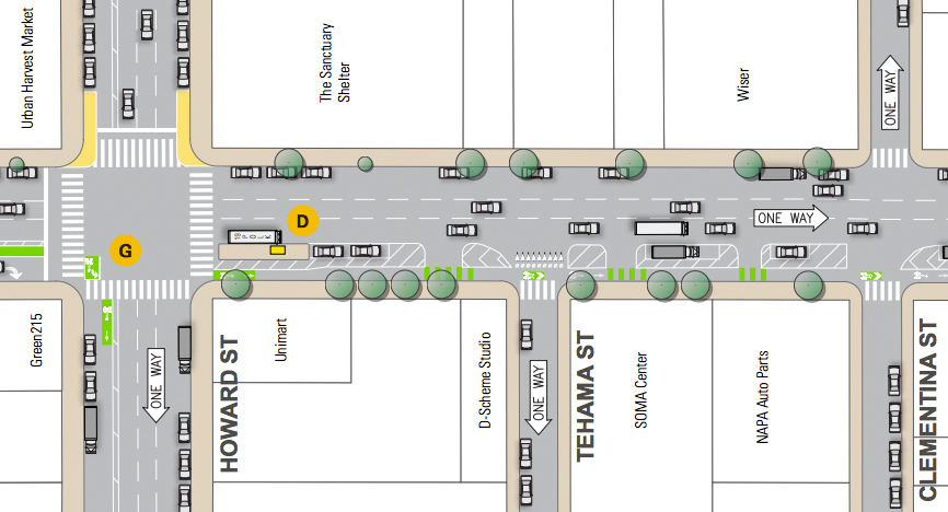 Support Protected Bike Lanes in SoMa | San Francisco Bicycle Coalition
